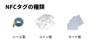 NFCの基礎知識 | NFC Life-Hack