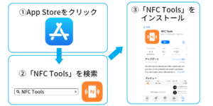 「NFC Tools」のインストール | NFC Life-Hack