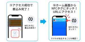 NFCタグへの書き込み方法 (iPhoneの場合) | NFC Life-Hack