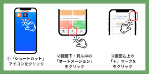 NFCタグを用いる「ショートカット」の作り方 | NFC Life-Hack