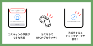 NFCタグを用いる「ショートカット」の作り方 | NFC Life-Hack